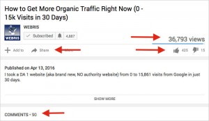 How to Rank YouTube Videos [Google + YouTube Search] | WEBRIS